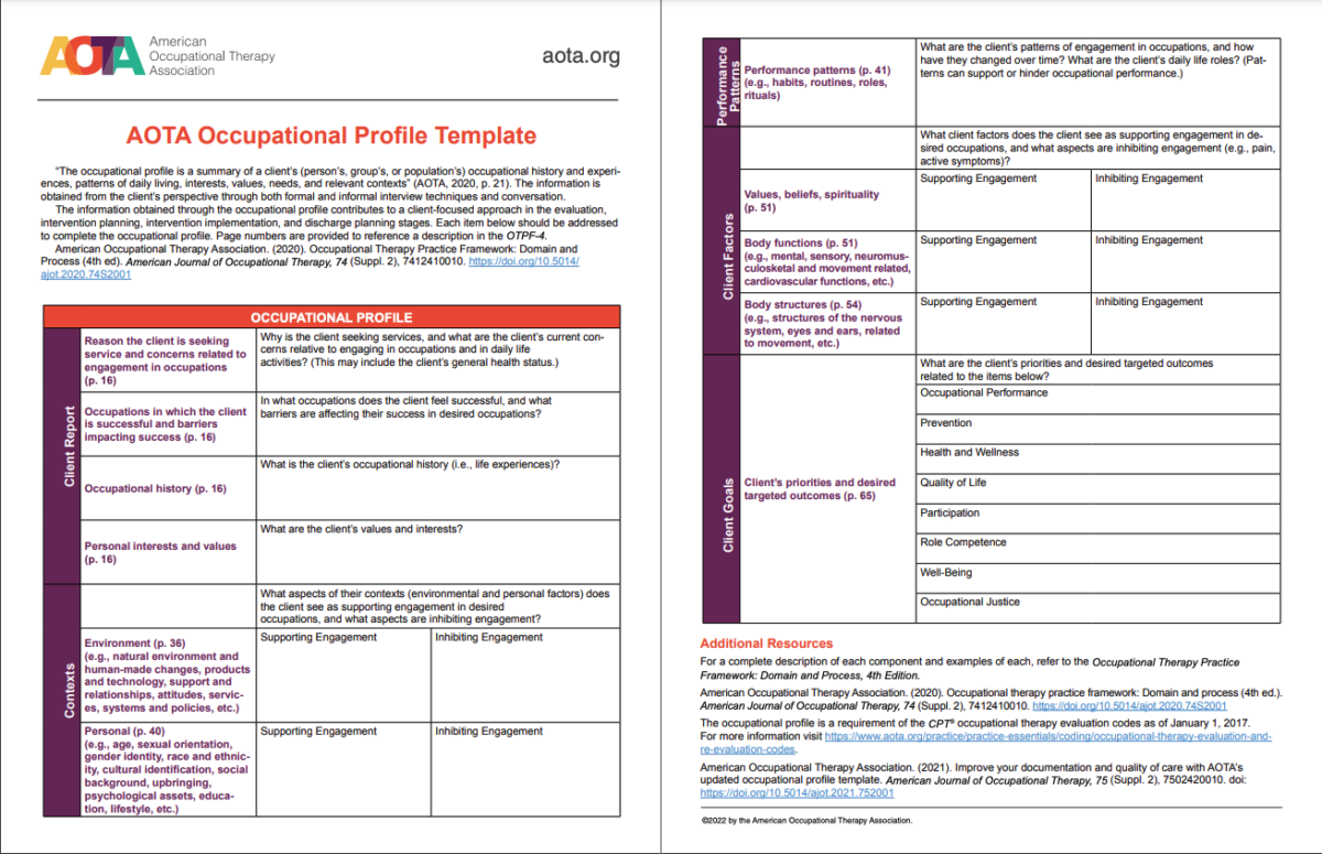 Occupational Profile Example: Tips & Tricks For OTPs | OT Flourish